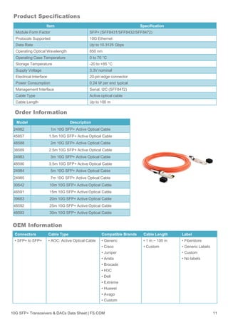 10G SFP+ Fiber Optic Transceivers and SFP+ DAC Data Sheet | PDF