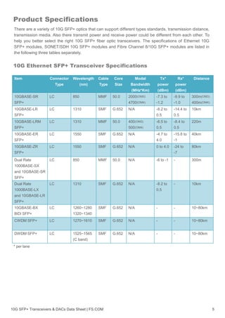 10G SFP+ Fiber Optic Transceivers and SFP+ DAC Data Sheet | PDF ...