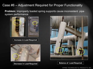 Pipe Support Field Examples & Case Studies | PPT