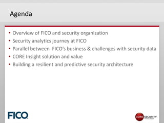 Fs isac fico and core presentation10222012 | PPT