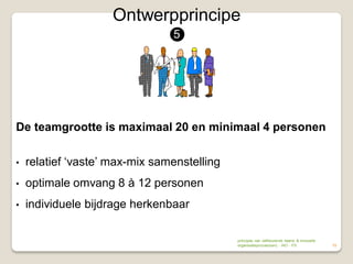 Fs principes van zelfsturing & team - kernpresentatie | PPT