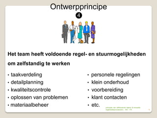 Fs principes van zelfsturing & team - kernpresentatie | PPT