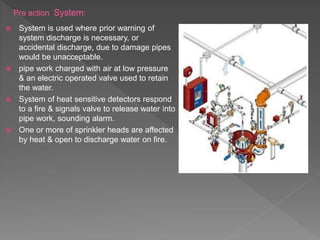 Fs sprinkler systems | PPTX