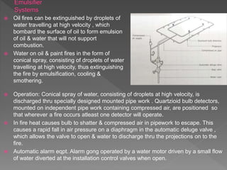 Fs sprinkler systems | PPTX
