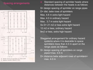 Fs sprinkler systems | PPTX