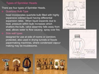 Fs sprinkler systems | PPTX