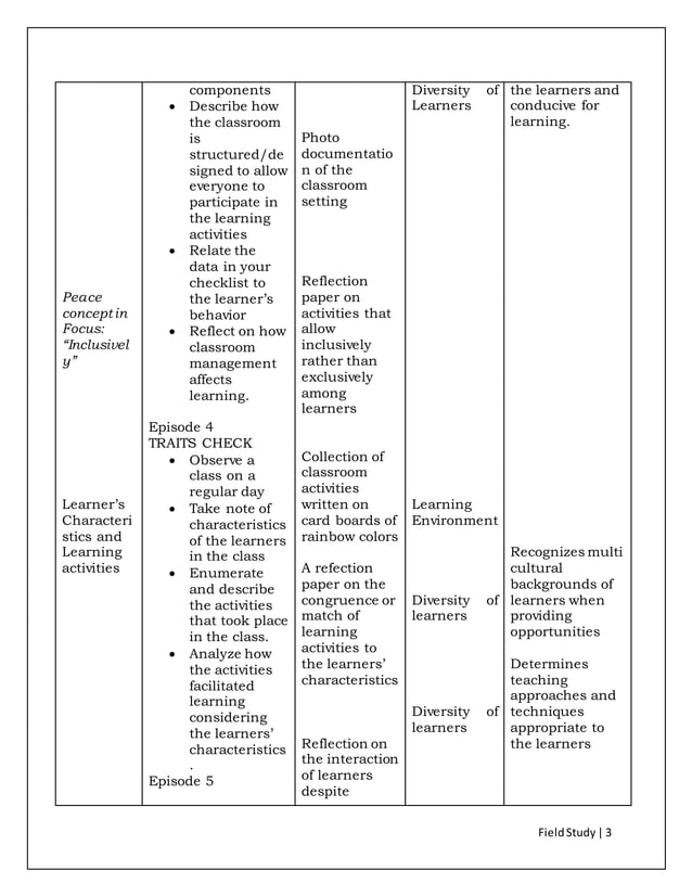 Field Study 1 Episodes 1-6 | DOCX