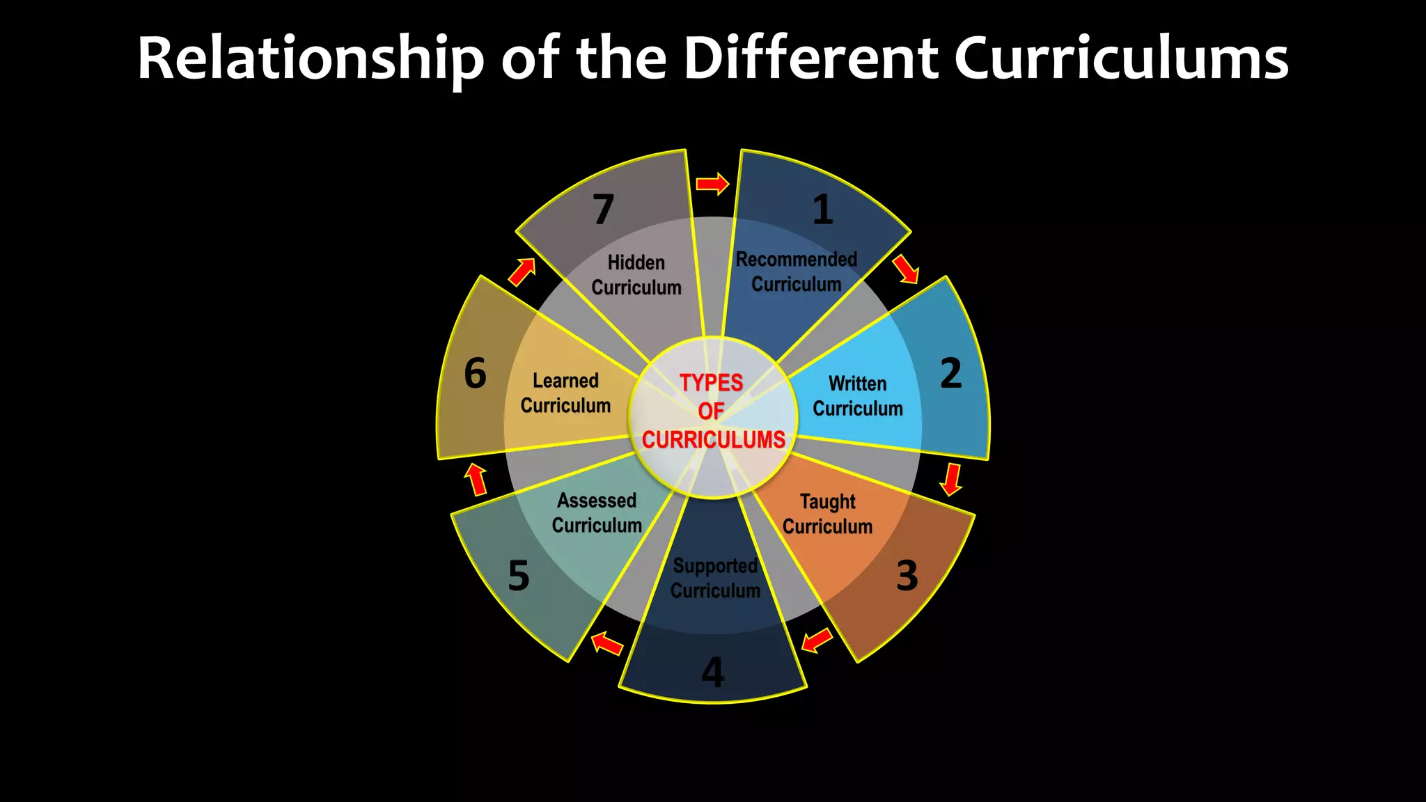 FS1-EP07-EP08-2021.pdf