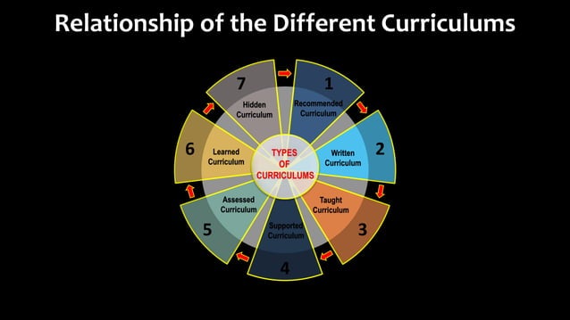 FS1-EP07-EP08-2021.pdf