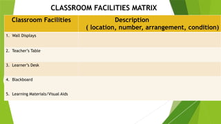FS1-Learning-Episode-1.pptxxxxxxxxxxxxxxxx | PPT
