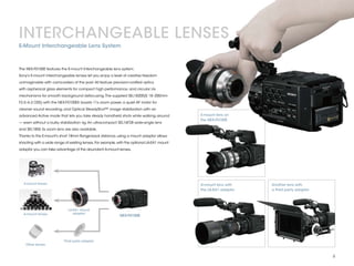 Sony NEX-FS100 Camcorder | PDF