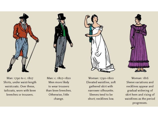 Fs10211 late 18th century notes | PPTX | Women\'s Outerwear | Women\'s ...