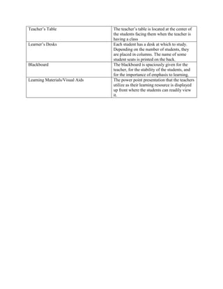 FS1 Book Answers.docx