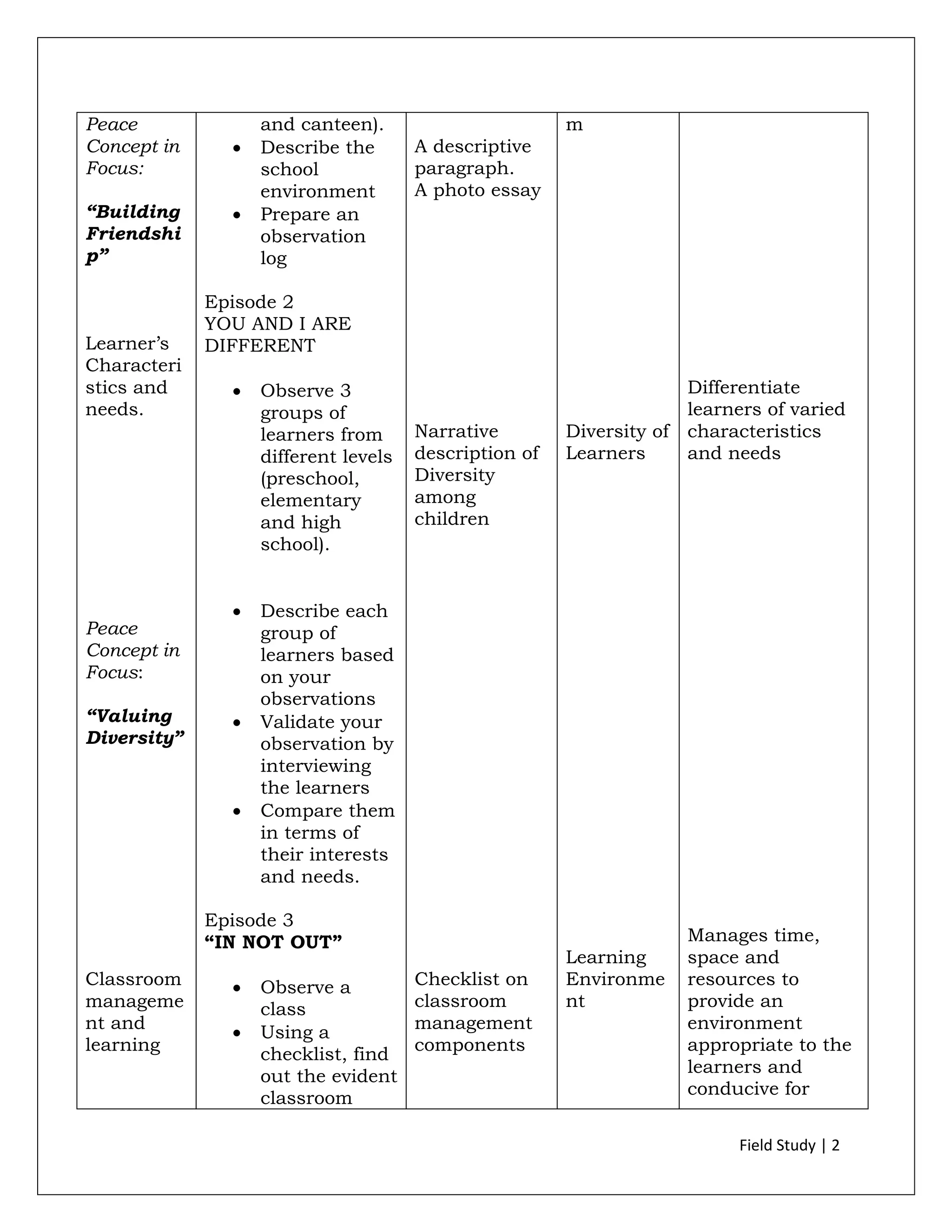 FS 1 Episodes 1-6 plus attachments | DOCX