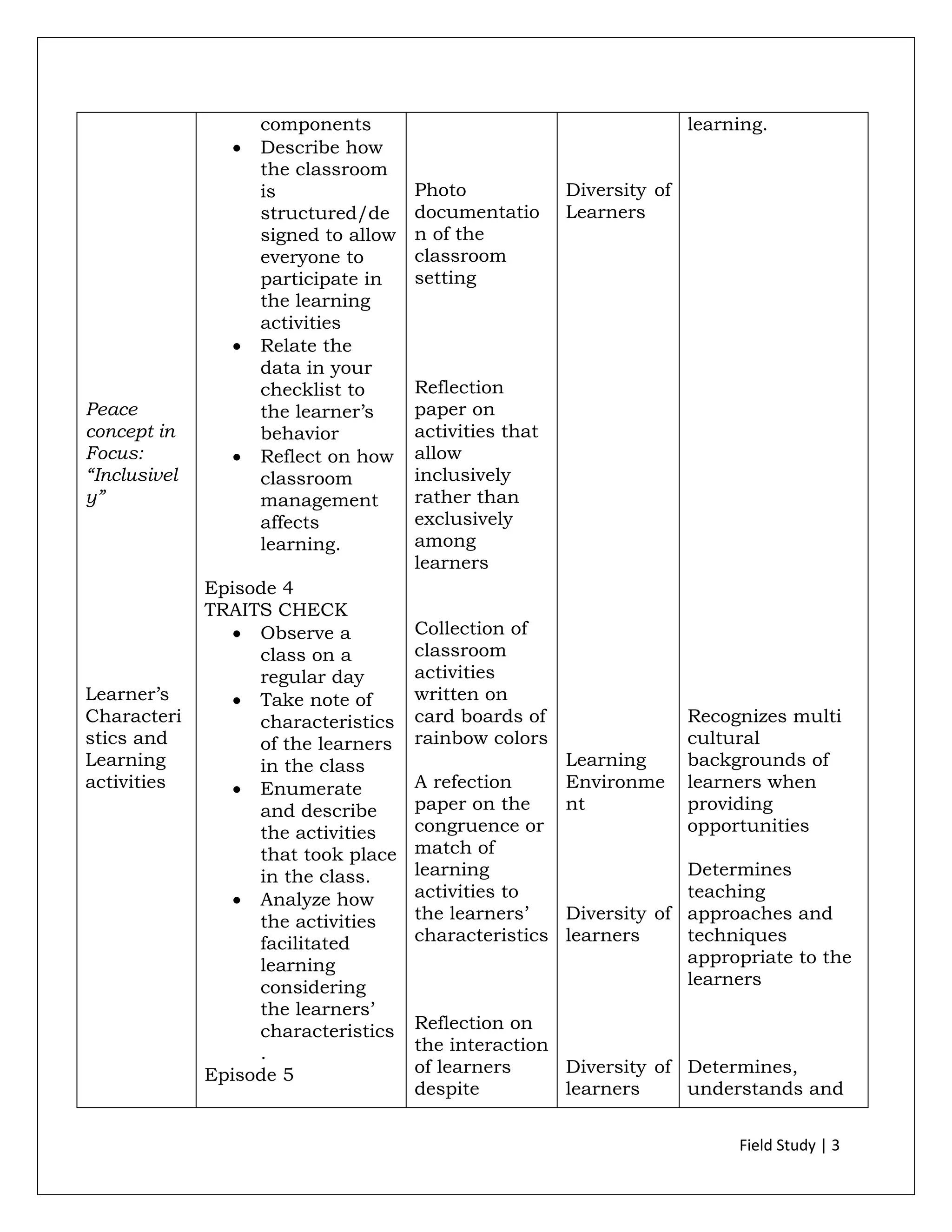 FS 1 Episodes 1-6 plus attachments | DOCX