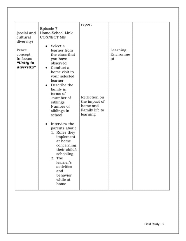 FS 1 Episodes 1-6 plus attachments | DOCX | Educational Assessment | Education