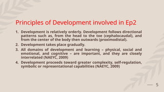 LEARNER DIVERSITY: DEVELOPMENTAL CHARACTERISTICS, NEEDS, AND INTERESTS.pptx