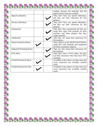 Fs 1 episode 1 | DOCX