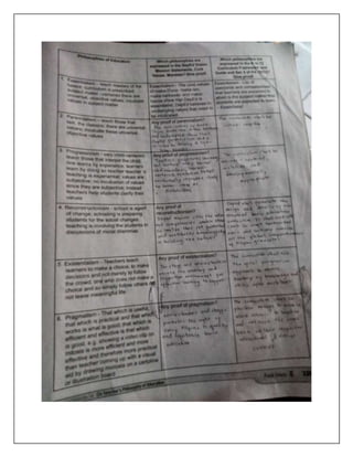 FS 1 Episode 16 - Felizarte.docx