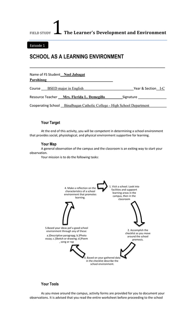 Fs 1 episode 1 school as a learning environment | DOCX