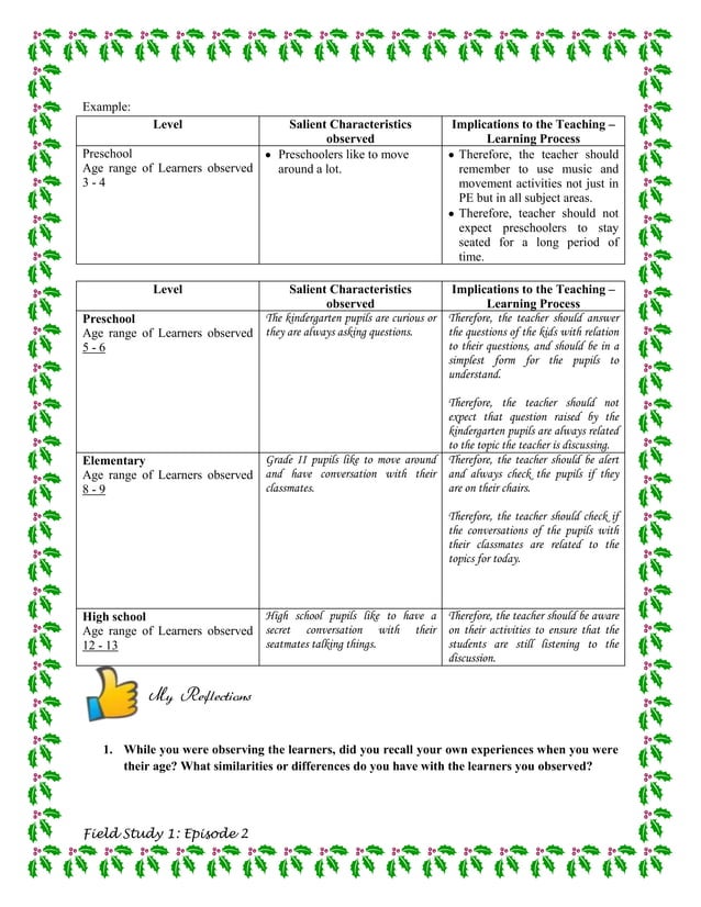 Fs 1 episode 2 | DOCX | Daycare and Pre-School | Parenting
