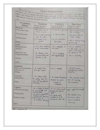 FS 1 Episode 2- Felizarte.docx