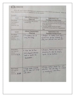 FS 1 Episode 2- Felizarte.docx