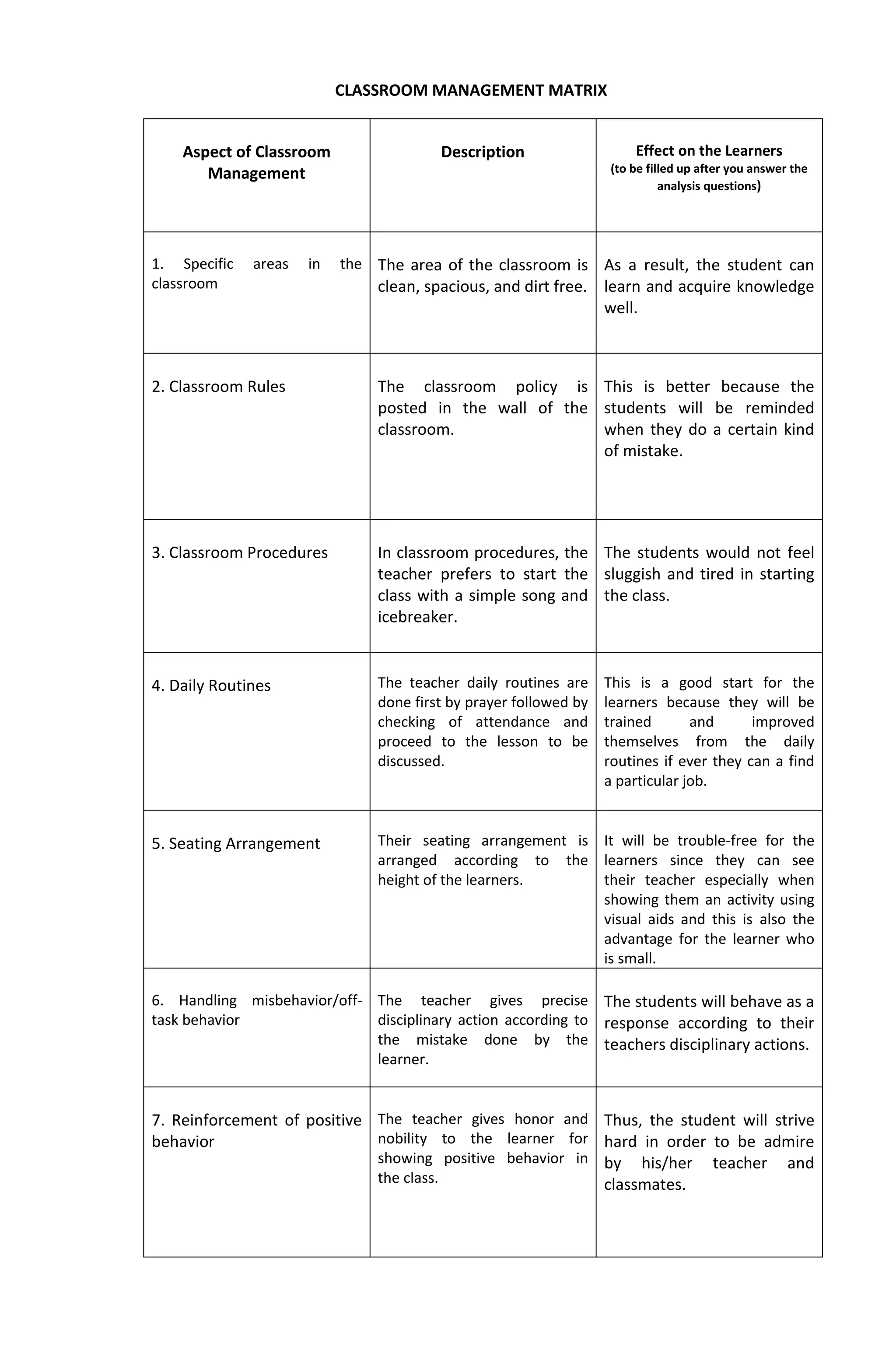 Fs 1 episode 3 classroom management and learning | DOCX