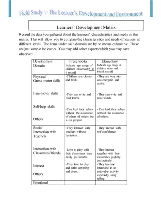 Fs1fullepisodes 140313085930-phpapp01 | PDF