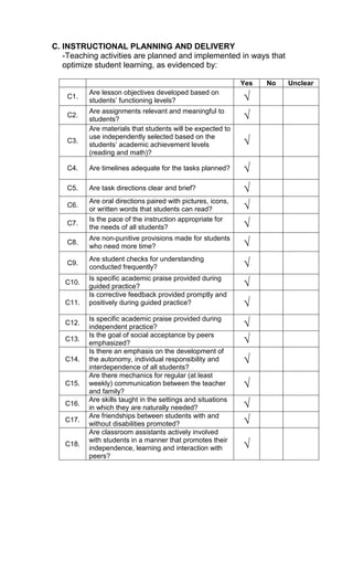 Fs 1 part 3 ( classroom management ) | PDF