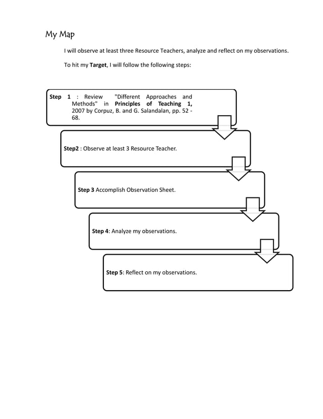 Fs 2 episode 5 | DOCX