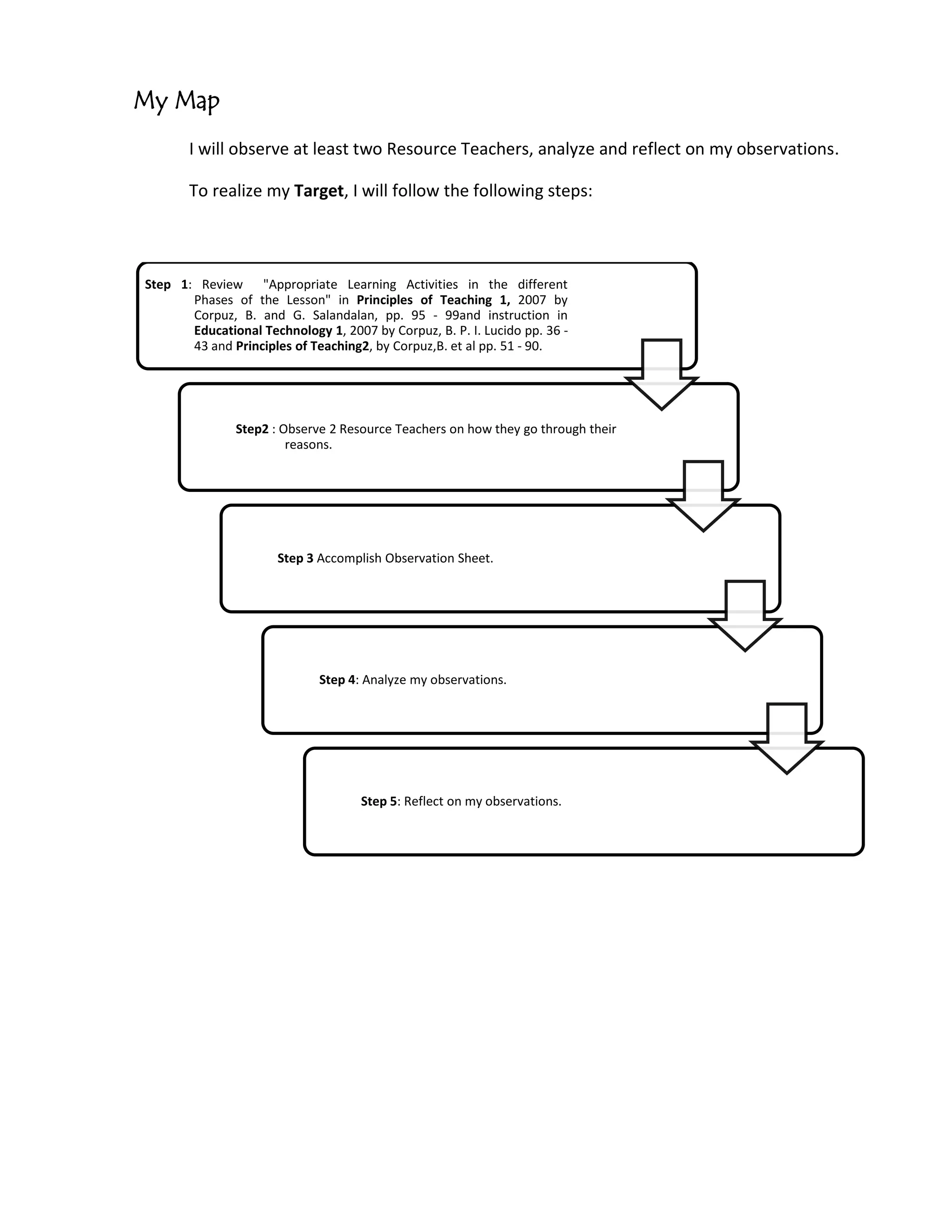Fs 2 episode 6 | DOCX