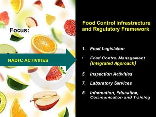Food Safety- Indonesia | PPT