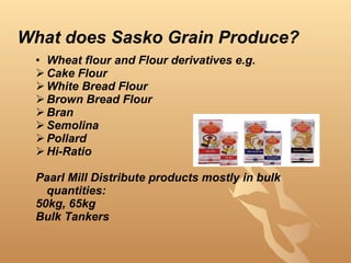 Food Safety- South Africa | PPT