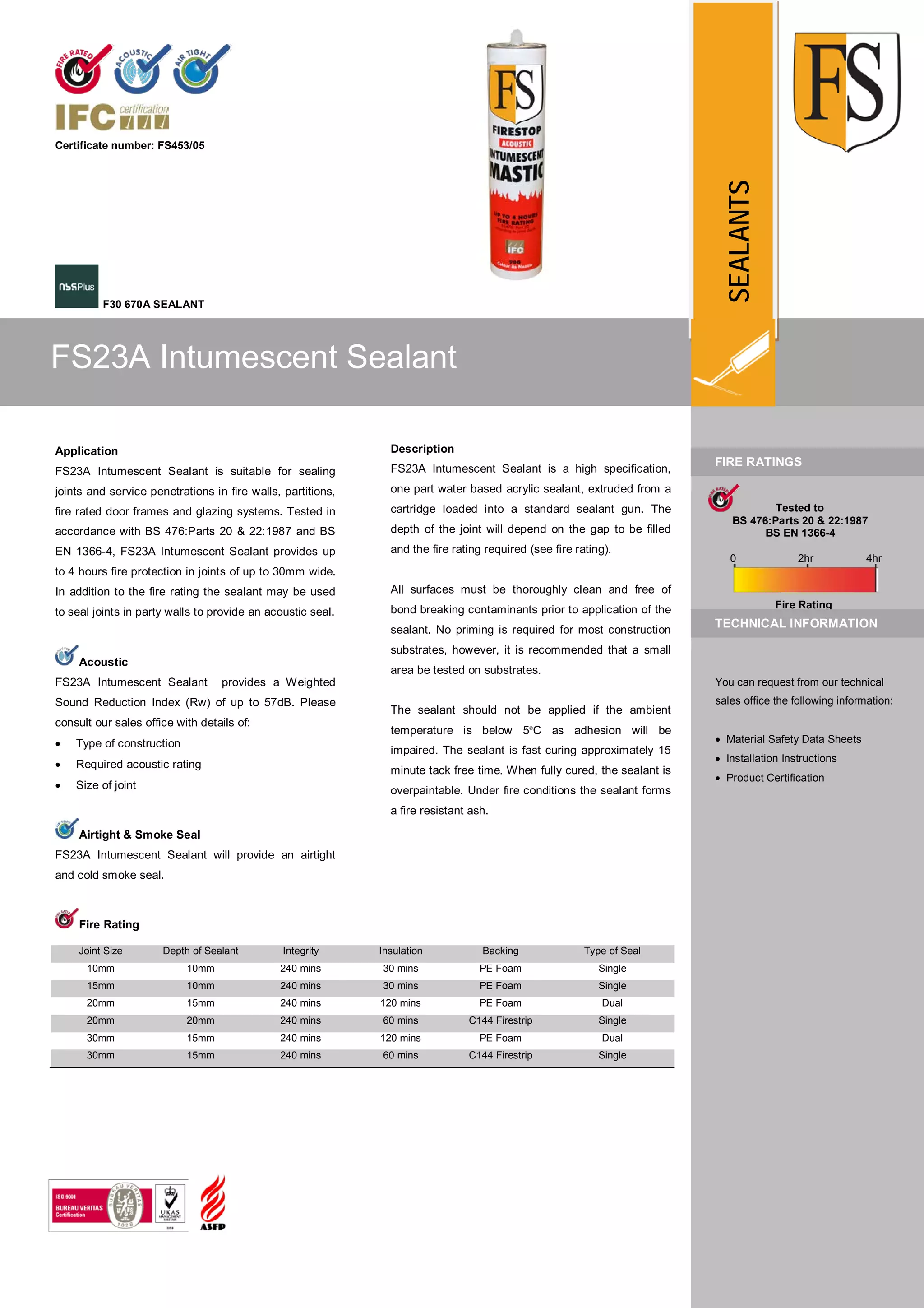 Intumescent Sealant - Steel Fire Protection | Firestopping | Fire ...