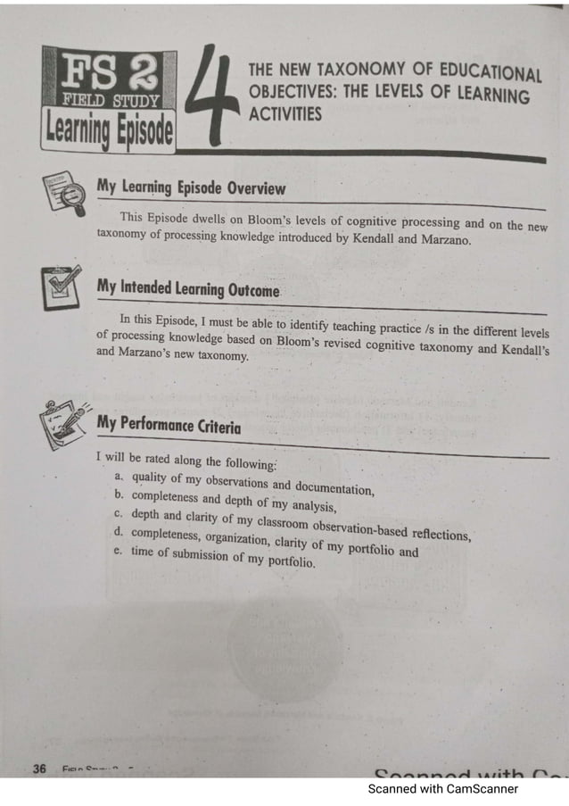 FS 2 Episode 1-4.pdf