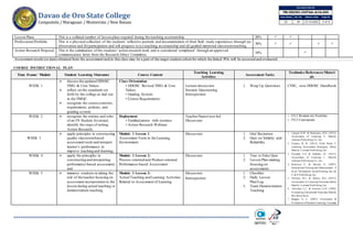 FS 2 Syllabus.docx