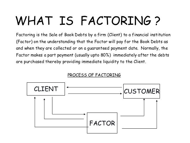 Factoring invoices - batterymyte