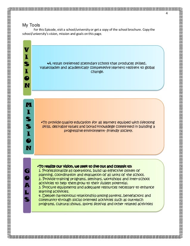 Importance Of Vision Mission Goals And Objectives In School School Walls importance-of-vision-mission-goals-and-objectives-in-school-school-walls