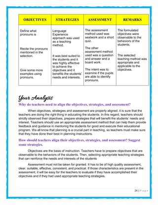 FS 4 Exploring the Curriculum | PDF