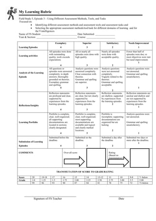 Fs 5 episode 3 | PDF