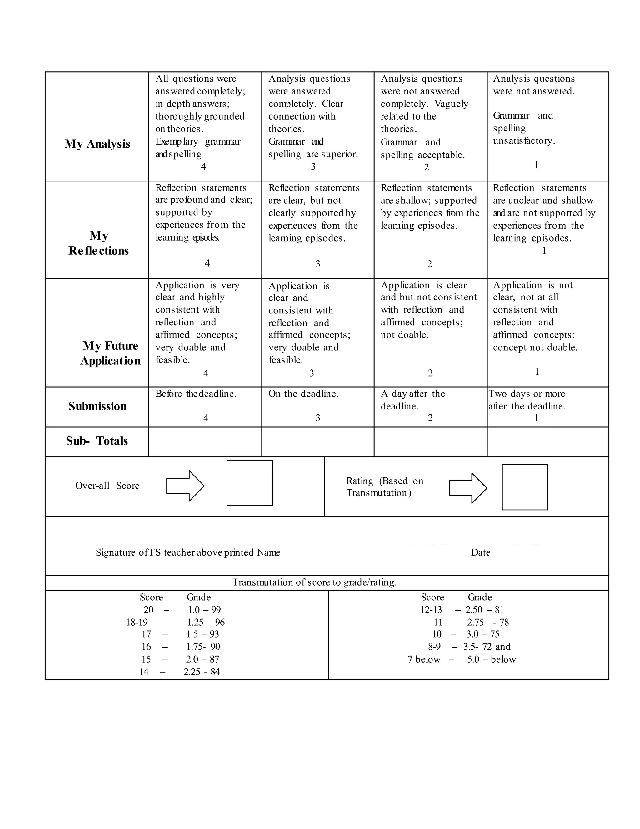 Fs 6 episode 1 | PDF