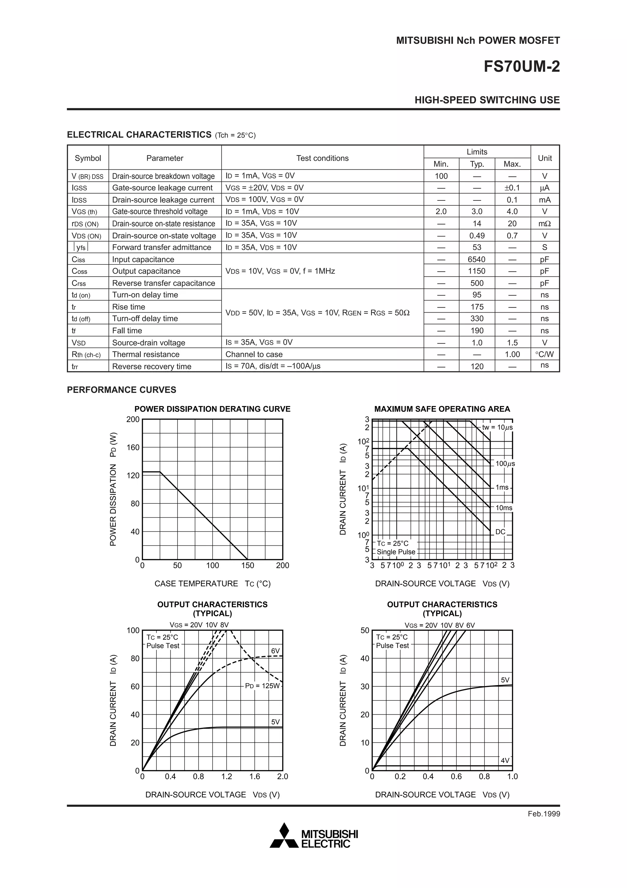Original Mosfet N-Channel FS70UM-2 FS70UM-FS70KM 70A 100V New | PDF