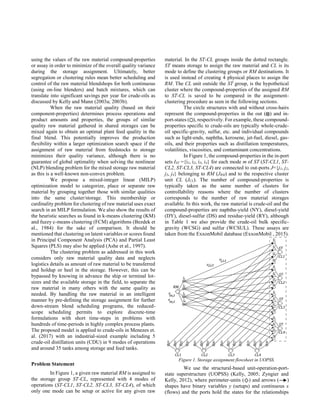FEEDSTOCK STORAGE ASSIGNMENT IN PROCESS INDUSTRY QUALITY PROBLEMS | PDF