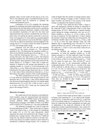 FEEDSTOCK STORAGE ASSIGNMENT IN PROCESS INDUSTRY QUALITY PROBLEMS | PDF
