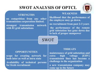 Financial Statement Analysis of OPTCL, BBSR | PPTX
