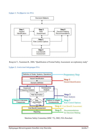 Τα βήματα της μεθοδολογίας του Formal Safety Assessment (FSA) και η ...