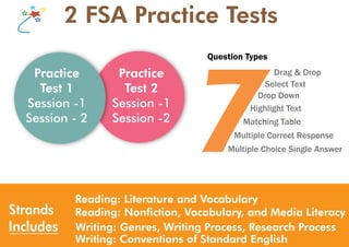 FSA ELA IG - www.lumoslearning.com