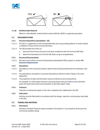 FSAE_Rules_2023_V1.pdf