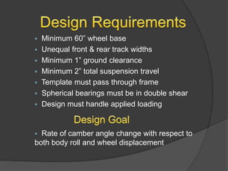 Research, Design and Manufacturing of Formula Student Racecar. | PPTX